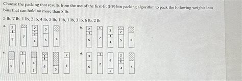 Solved Choose The Packing That Results From The Use Of The