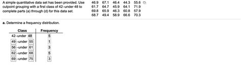 a simple quantitative data set has been provided use cutpoint grouping
