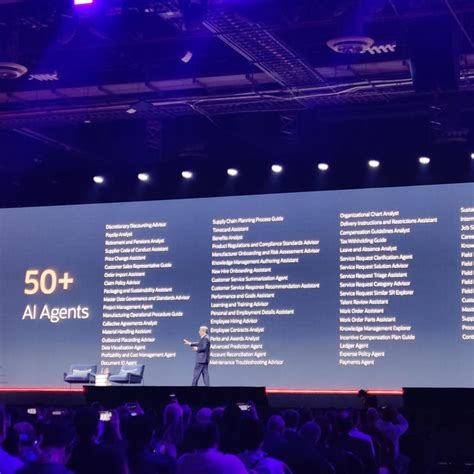 Sinube Oracle Erp And Epm Cloud Service Partner On Linkedin Oraclecloudworld Aiinnovation