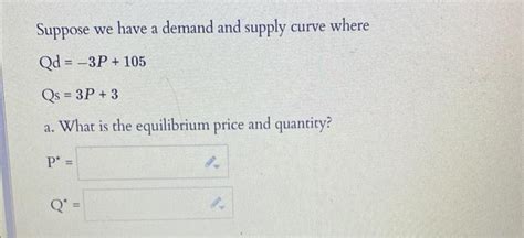 Solved Suppose We Have A Demand And Supply Curve Where