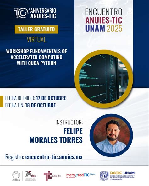 Workshop Fundamentals Of Accelerated Computing With Cuda Python