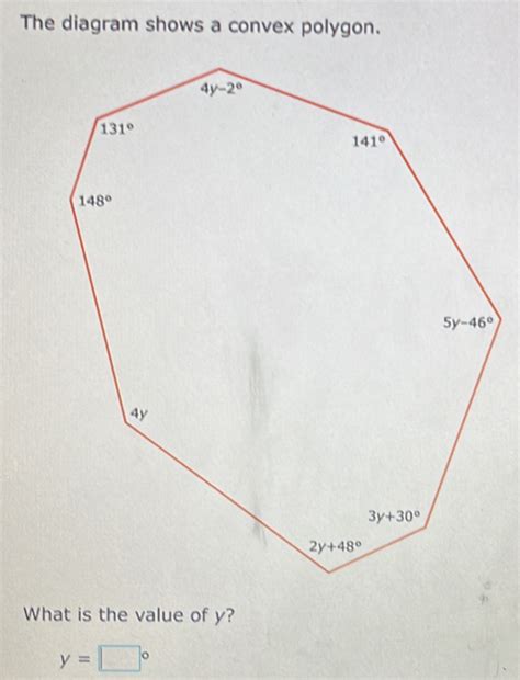 Solved The Diagram Shows A Convex Polygon What Is The Value Of Y Y Math