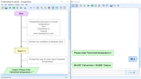 Flowchart To Convert Fahrenheit To Celsius Testingdocs