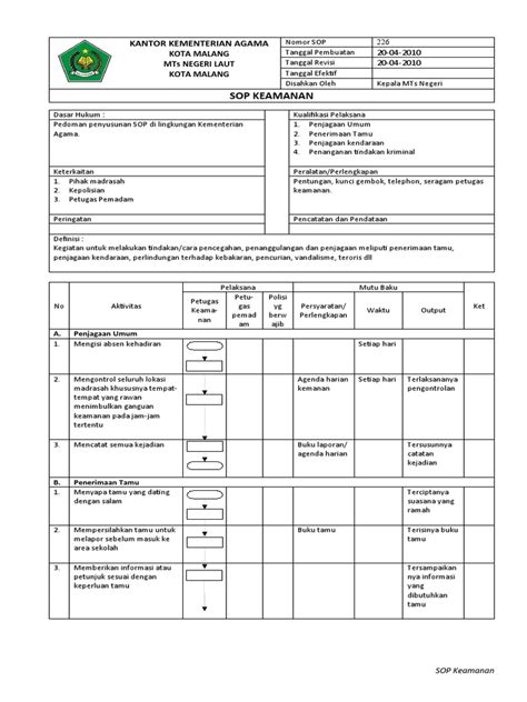 Sop Keamanan Mts Negeri Laut Malang Pdf