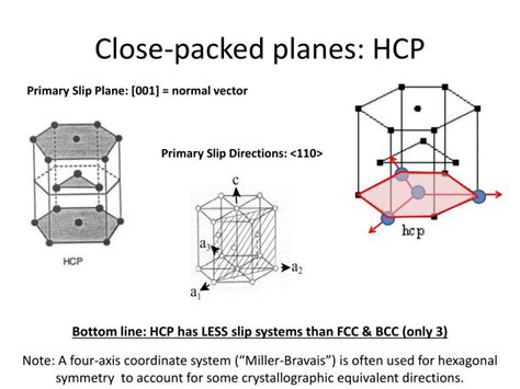 Ppt Discussion Notes Powerpoint Presentation Id6506439