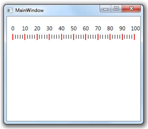 If You Wish To Have More Complicated Ticks You Can Provide A Custom Templatethrough Options