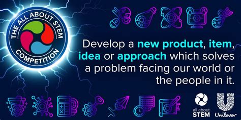 Stem Steam All About Futures All About Stem