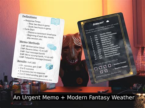 Tiny Library Modern Fantasy By Long Tail Games Gamefound