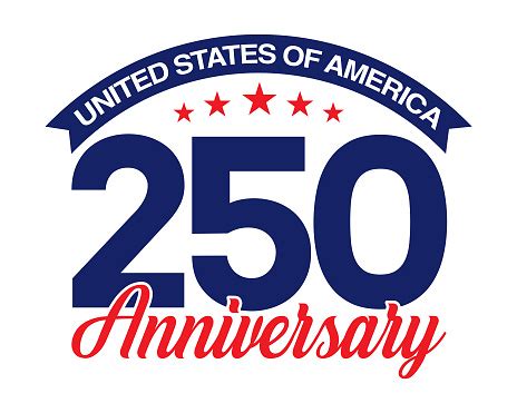 250 Anniversary Card To Celebrate Independence Day Of America 4th Of