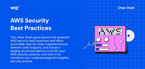 aws security best practices [cheat sheet] wiz