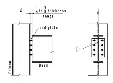 Simple Shear Connections Om Steel Solutions