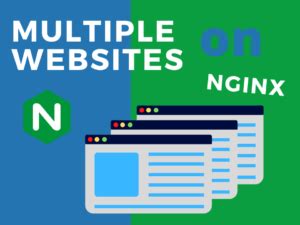 5 Easy Steps To Host Multiple Sites On An Nginx Web Server Tony Teaches Tech