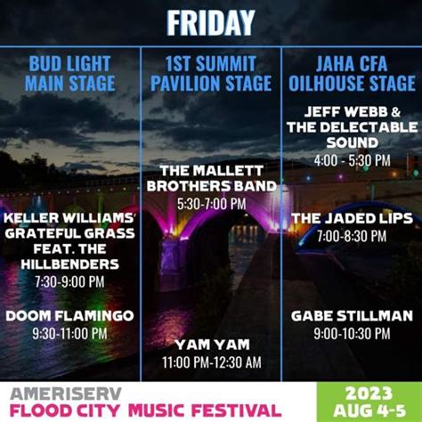 The Flood City Music Festival Click Here For The Line Up And For More