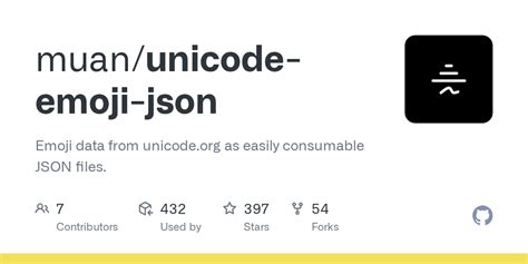 Github Muanunicode Emoji Json Emoji Data From As Easily Consumable Json Files