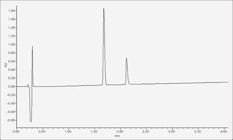 Stability Of Insulin Eye Drops In The Treatment Of Refractory Corneal