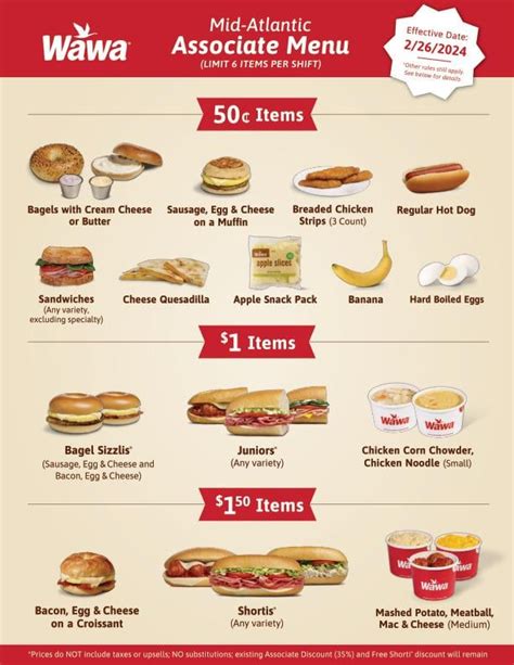 New Associate Menu Rwawa