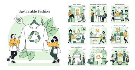 Conjunto De Moda Sostenible Ciclo De Vida De La Ropa Consciente Del Medio Ambiente Desde El