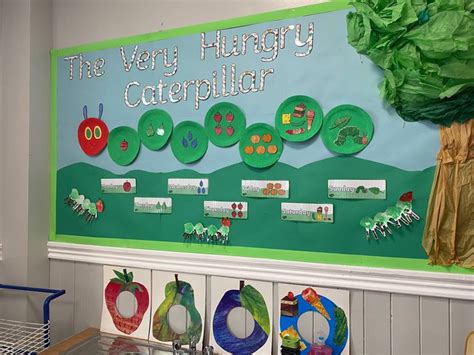 The Very Hungry Caterpillar Display The Very Hungry Caterpillar Caterpillar Hungry Caterpillar