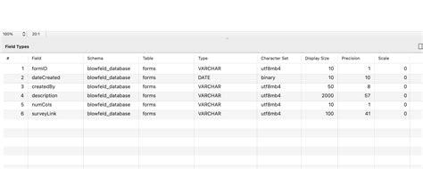 Solved I M Making A API For Form Editing Can Someone Edit Chegg