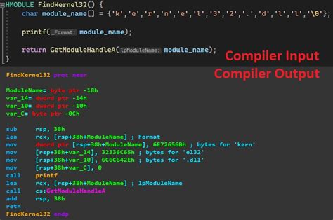 Ait Ichou Mustapha On Linkedin Infosec Malwareanalysis