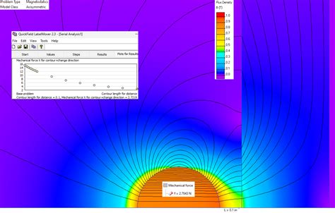 Spherical Permanent Magnet Pull Force Quickfield Fea Software