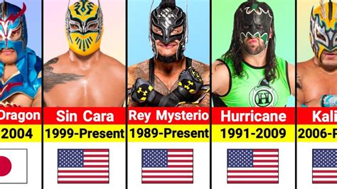 Wwe Masked Wrestlers Names