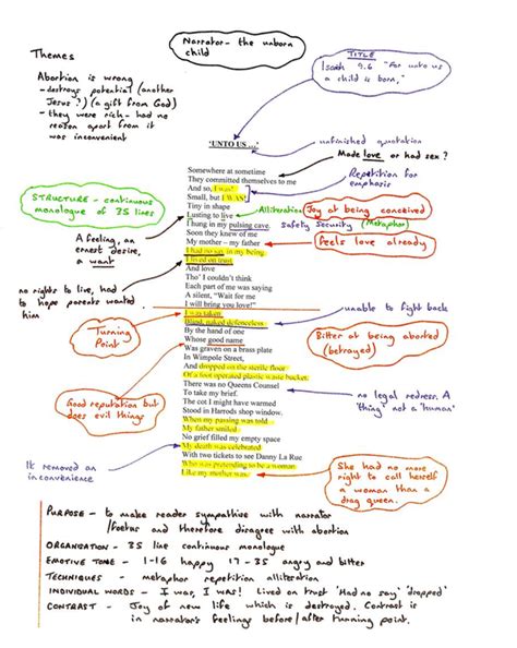 Unit 1 Annotating Reading Comprehension Skills 8th Grade Schulyer
