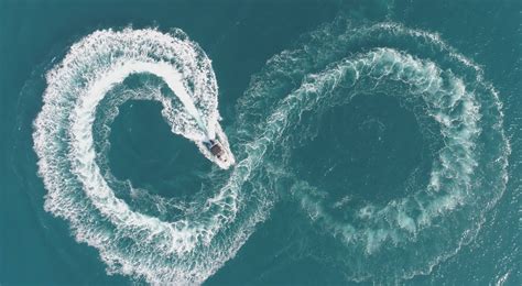 Workplace Communication Feedback Loop Examples Challenges And