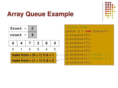 Ppt Circular Arrays Powerpoint Presentation Free Download Id1383365