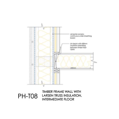 Intermediate Floors Archives Detail Library