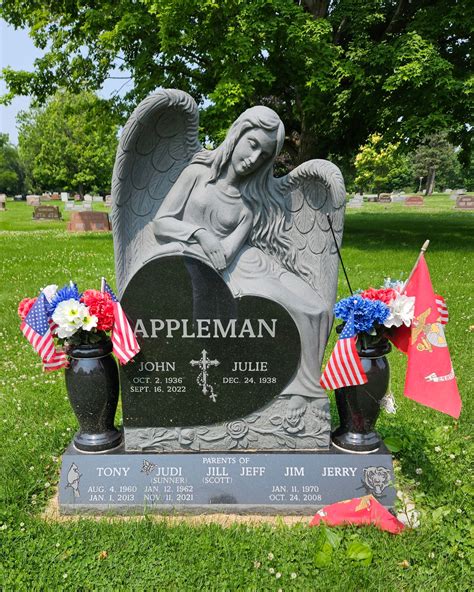 James Edward “jimmy” Appleman 1970 2008 Find A Grave Memorial