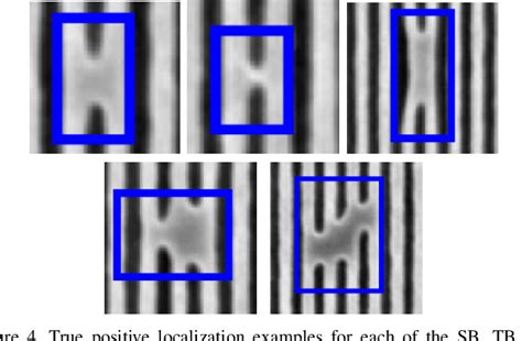 Benchmarking Feature Extractors For Reinforcement Learning Based