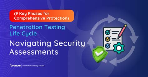 Penetration Testing Life Cycle