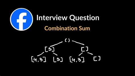 Combination Sum Facebook Interview Question Recursion