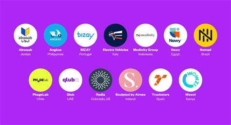 Endeavor Welcomes 26 New Entrepreneurs At Its 97th International