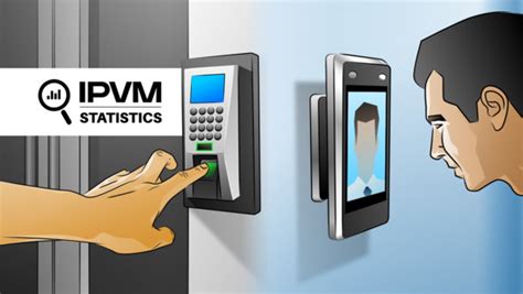 Biometric Access Control Credential Usage Statistics