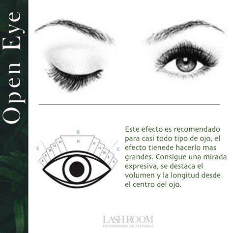 Open Eye Extensiones De Pestañas Pestañas Tipos De Ojos Consejos