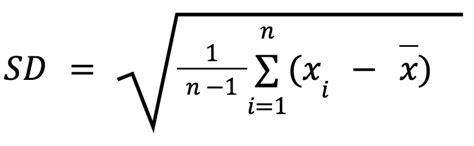 Standard Error Vs Standard Deviation Definitions Differences And Applications Code Labs Academy