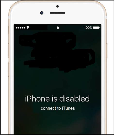 Apple Iphone Passcode Reset Daswifi