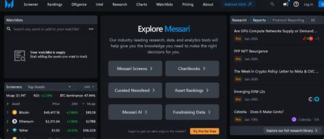 9 Best Tools For Blockchain Analytics 2026 Coincodecap