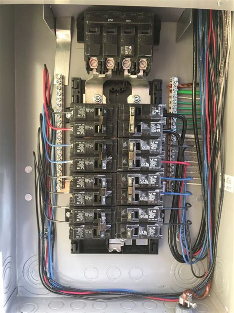 Meter Panel Upgrades Sky Power Company