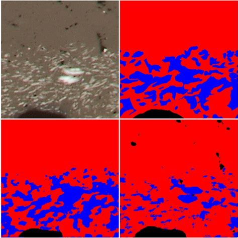 Visualization Of The Proposed Framework High Level View Download