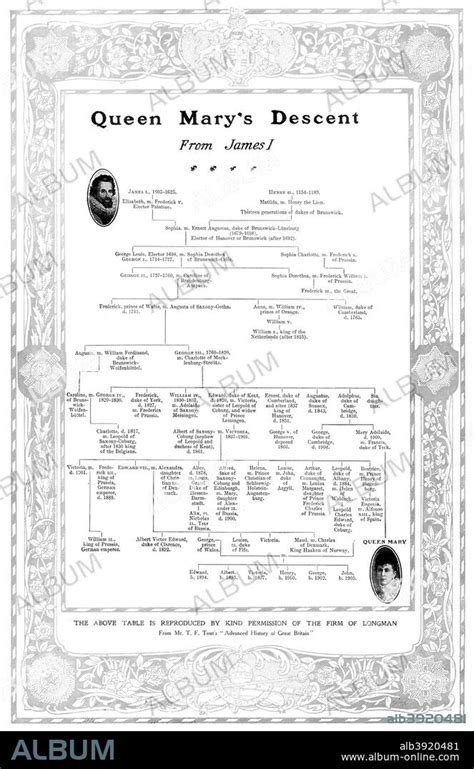 Queen Marys Descent From James I 1910 Artist Unknown Album