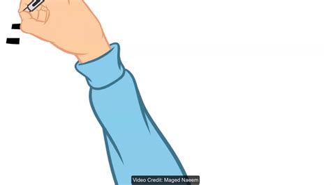 Maged Mahmoud Naeem Pmp® Rmp® Sp® On Linkedin Construction Constructionindustry