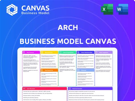 Arch Business Model Canvas