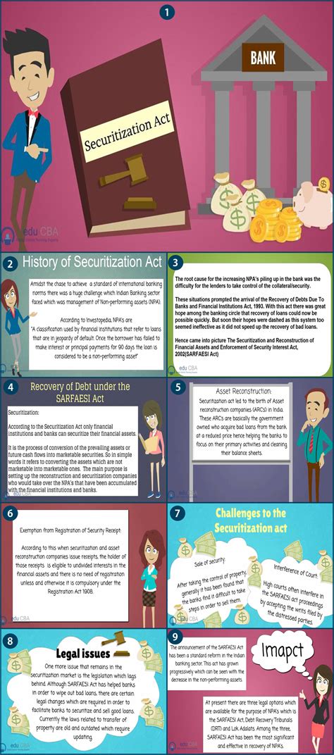 Unlocking Security Exploring Securitization Solutions In Switzerland