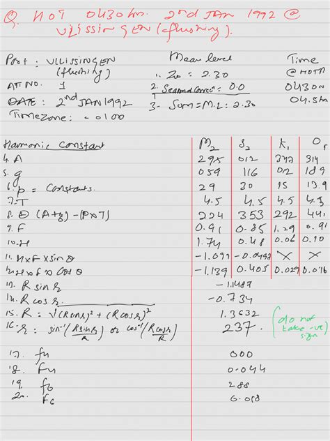 Tide By Simple Harmonic Method Pdf