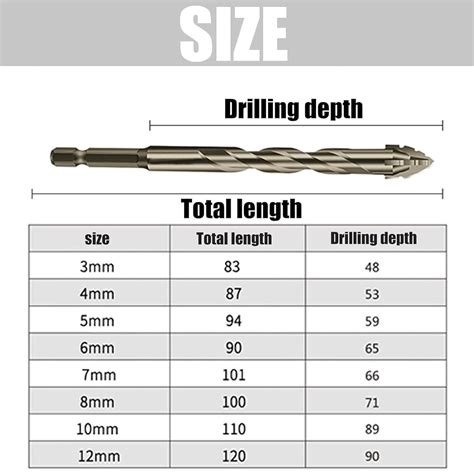 Set Of 3 Tungsten Carbide Eccentric Drill Bits Multifunction Four Edged