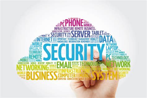 It Security Word Cloud Collage With Marker Technology Concept
