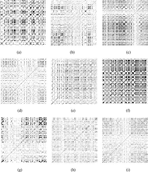 Recurrence Plot A Healthy Condition Class 1 B Missing Tooth Class Download Scientific